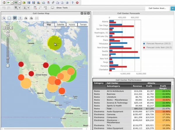 The 8 Best Data Visualization Tools Of 2025