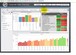 5 Best Visual Analytics Tools Of 2025