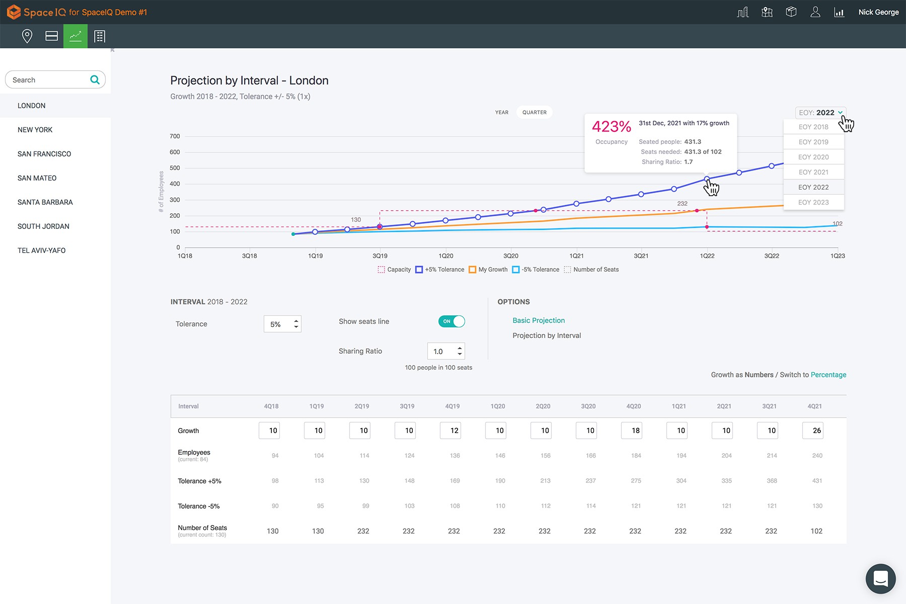 6 Best Work Order Management Software Systems Of 2025