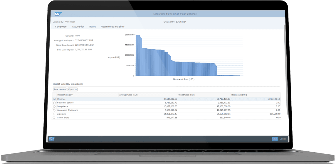 RSA Archer vs SAP GRC | Which GRC Software Wins In 2025?