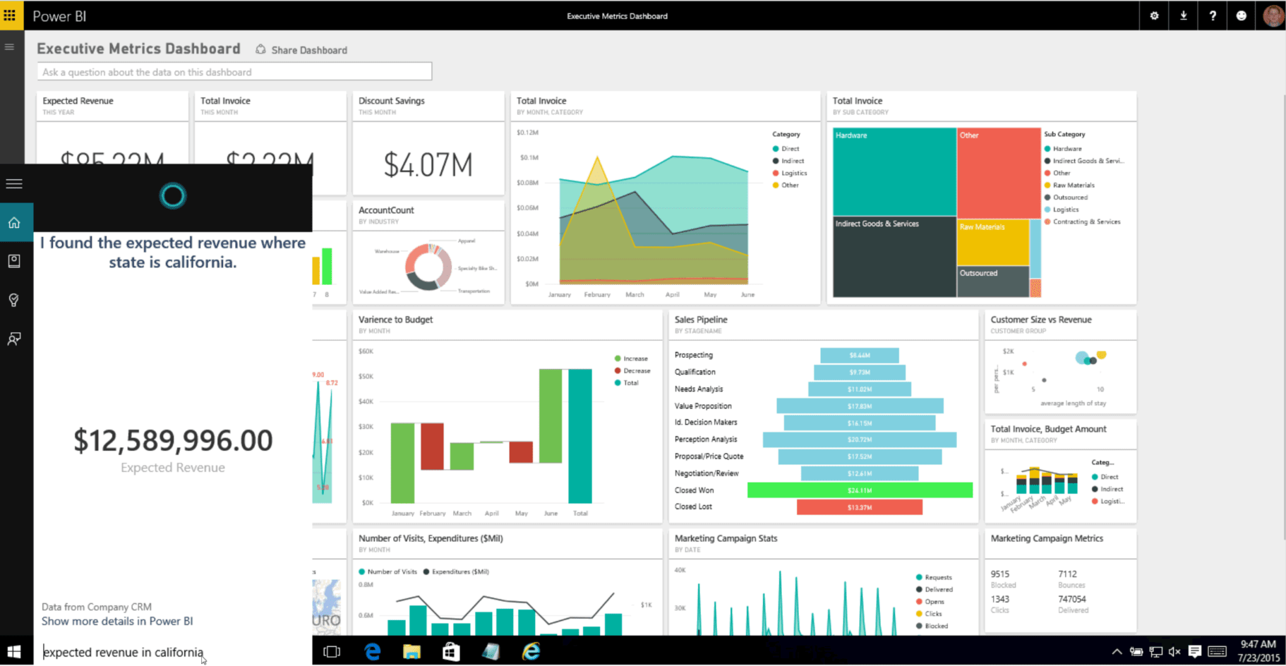Power BI vs QuickSight | Which Business Intelligence Tools Wins In 2025?