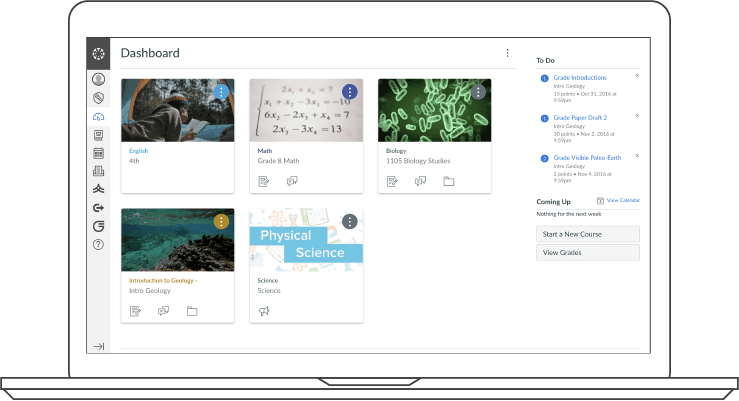 Schoology vs Canvas | Which LMS Software Wins In 2025?