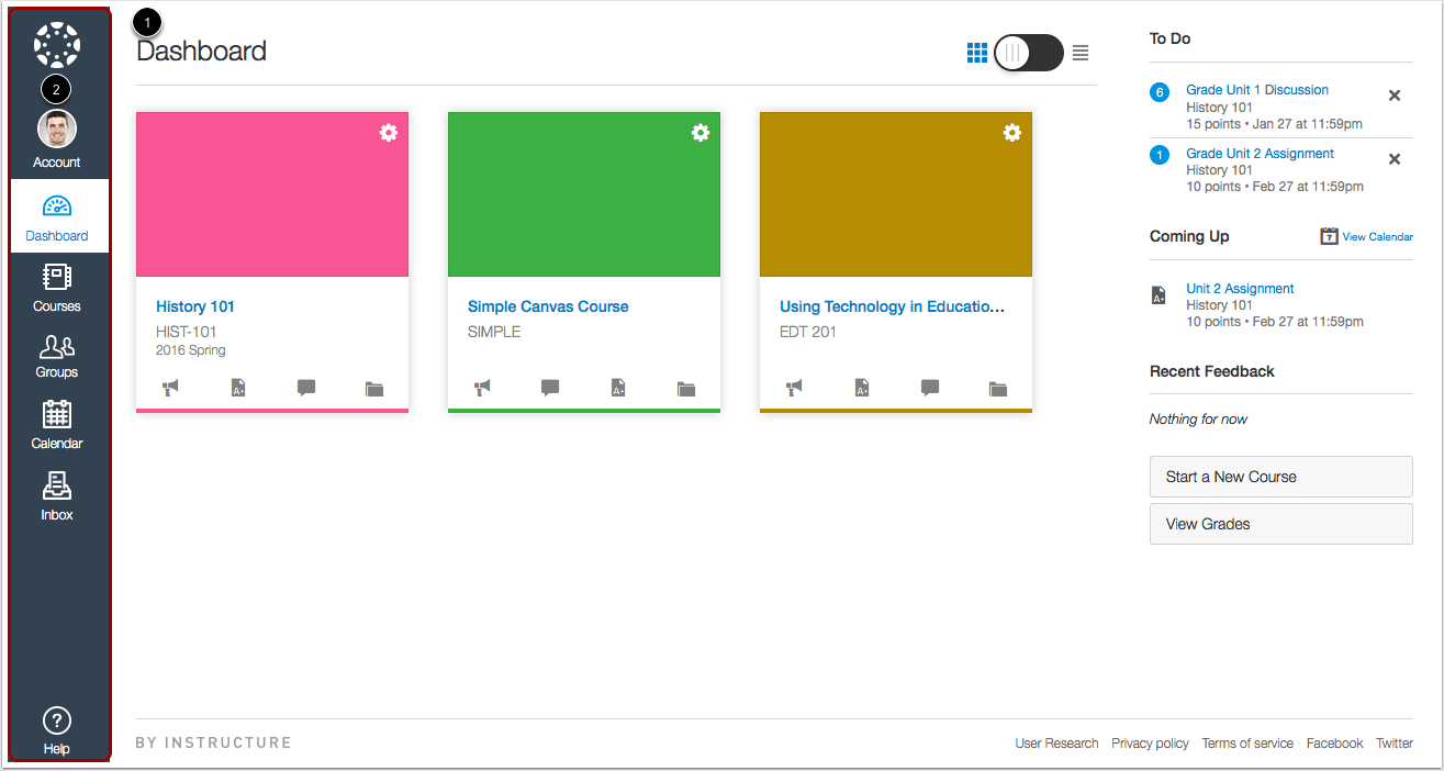 Schoology vs Canvas | Which LMS Software Wins In 2025?